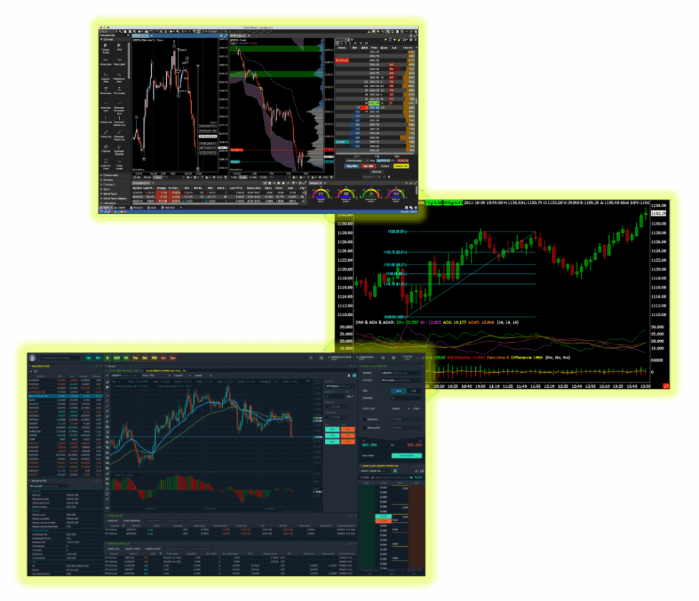 Supported Third-Party Trading Platforms | MetroTrade