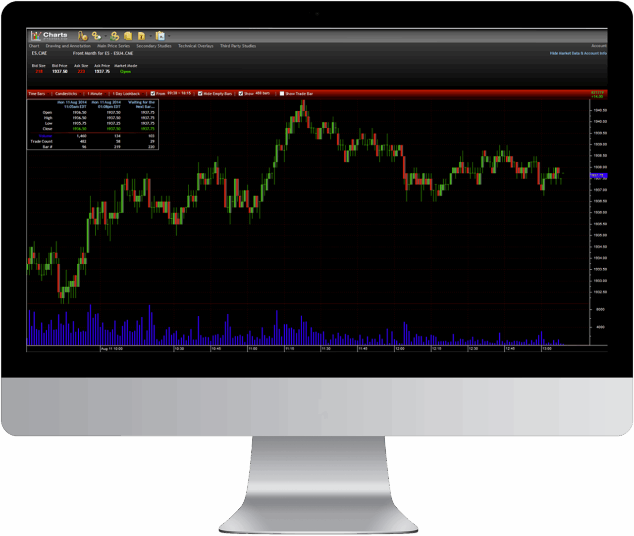 Rithmic Trader Pro Futures Trading Platform | MetroTrade
