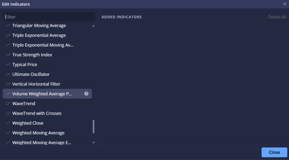 Understanding VWAP for Futures Trading: What Traders Should Know