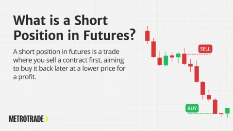 What Is a Short Position in Futures Trading?