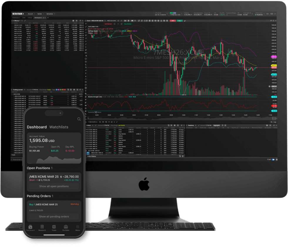 Free Futures Trading Platform | MetroTrade
